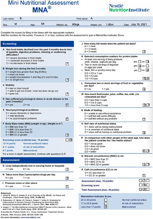 Battle Of Nutritional Assessments Mna Vs Sga Articles Nutrition Masterclass